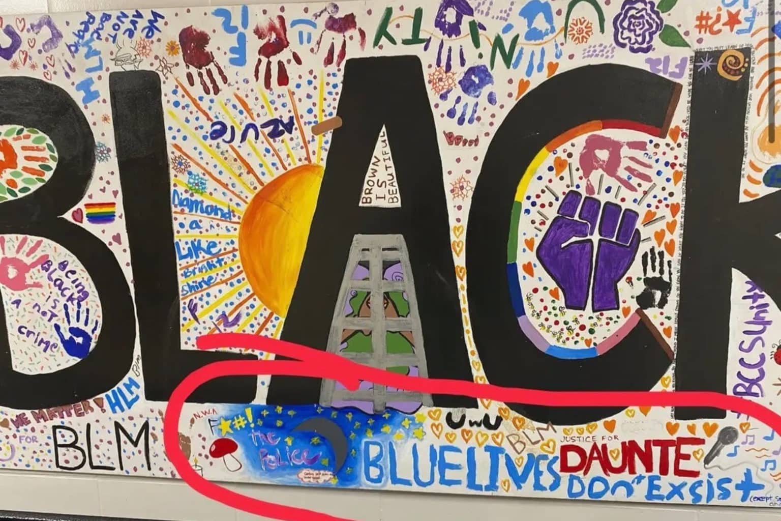 Brooklyn Center district stands by 'f the police' mural - Alpha News MN