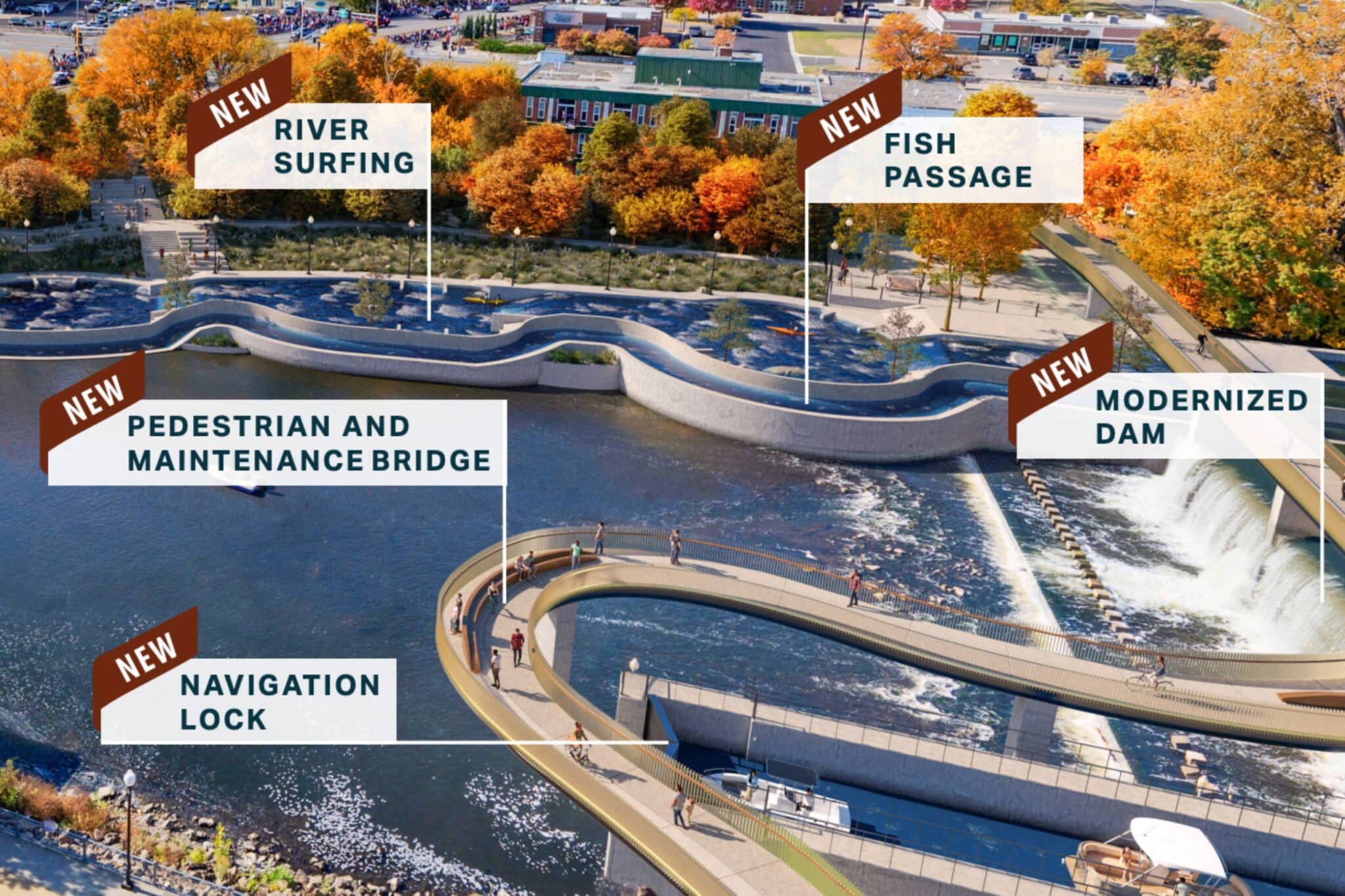 Anoka planning to build whitewater surf park as part of $51 million ...